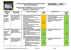 Spaldwick Community Room- Risk Assessment – Spaldwick Parish Council